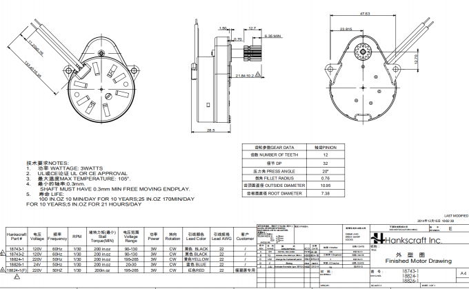 SNP AC Small Appliance Motors Max 3 W Power 1/30 Rpm Long Lifetime